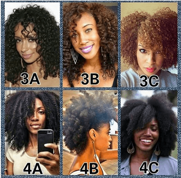 Your Guide to Natural Hair Types – Beauty Coliseum
